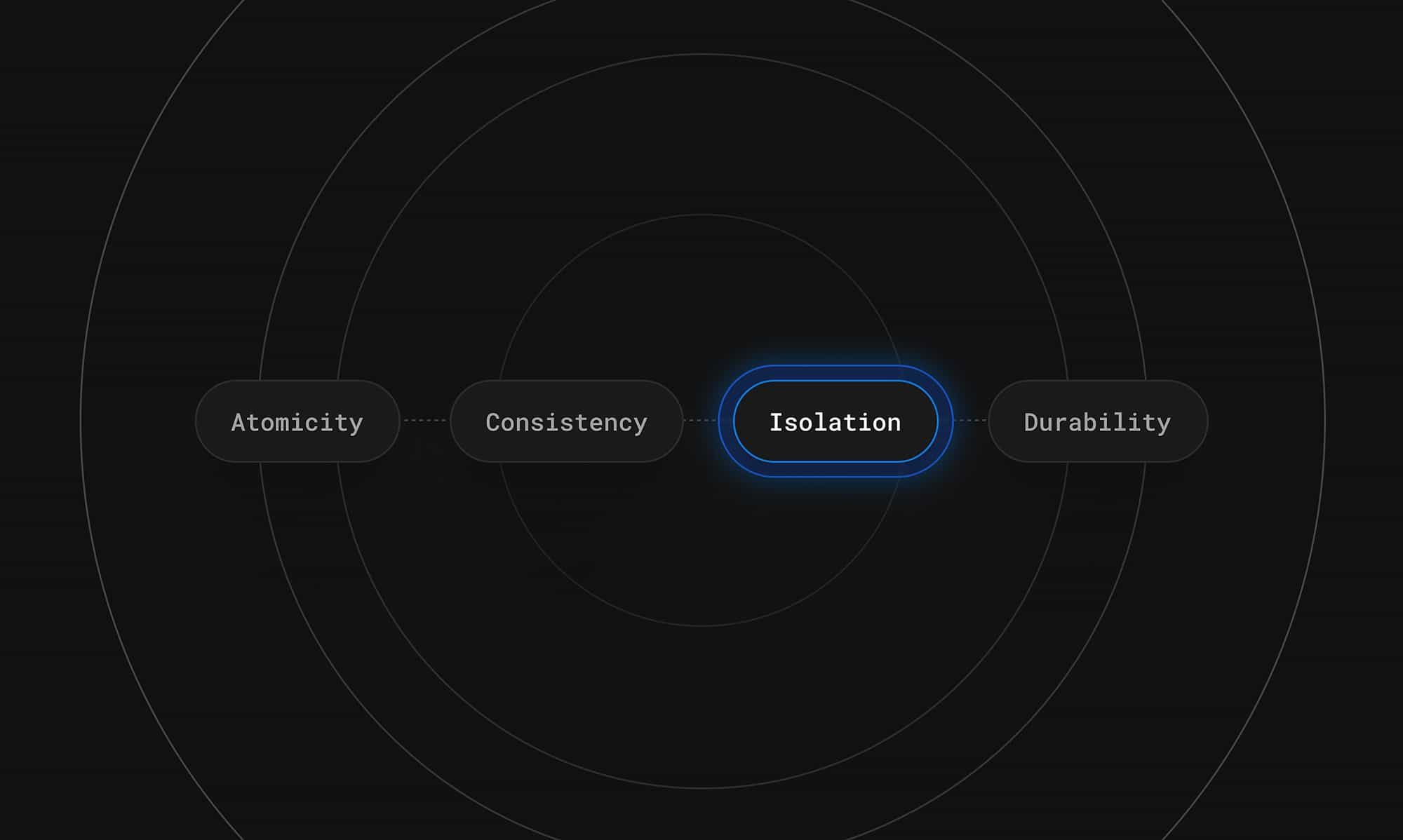 Working with Geospatial Features in MySQL