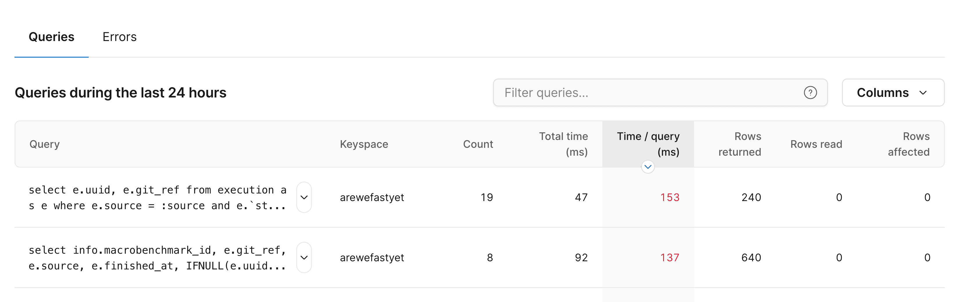 Optimizing queries in arewefastyet