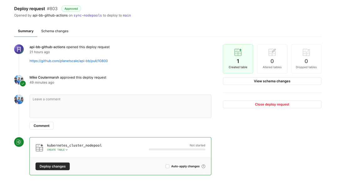 How PlanetScale makes schema changes
