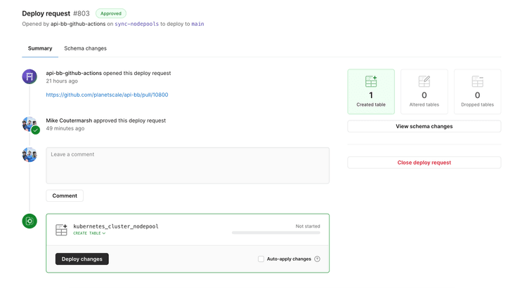 How PlanetScale makes schema changes