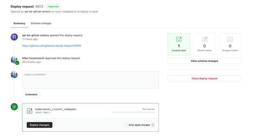 How PlanetScale makes schema changes