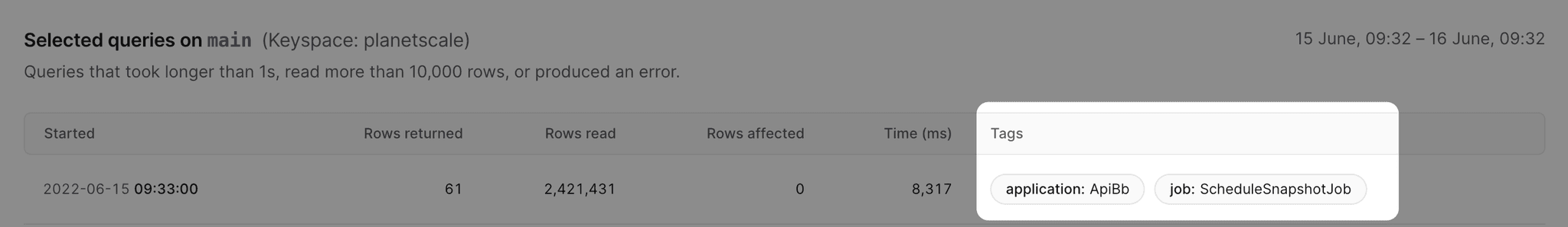 Identifying Slow Rails Queries With Sqlcommenter