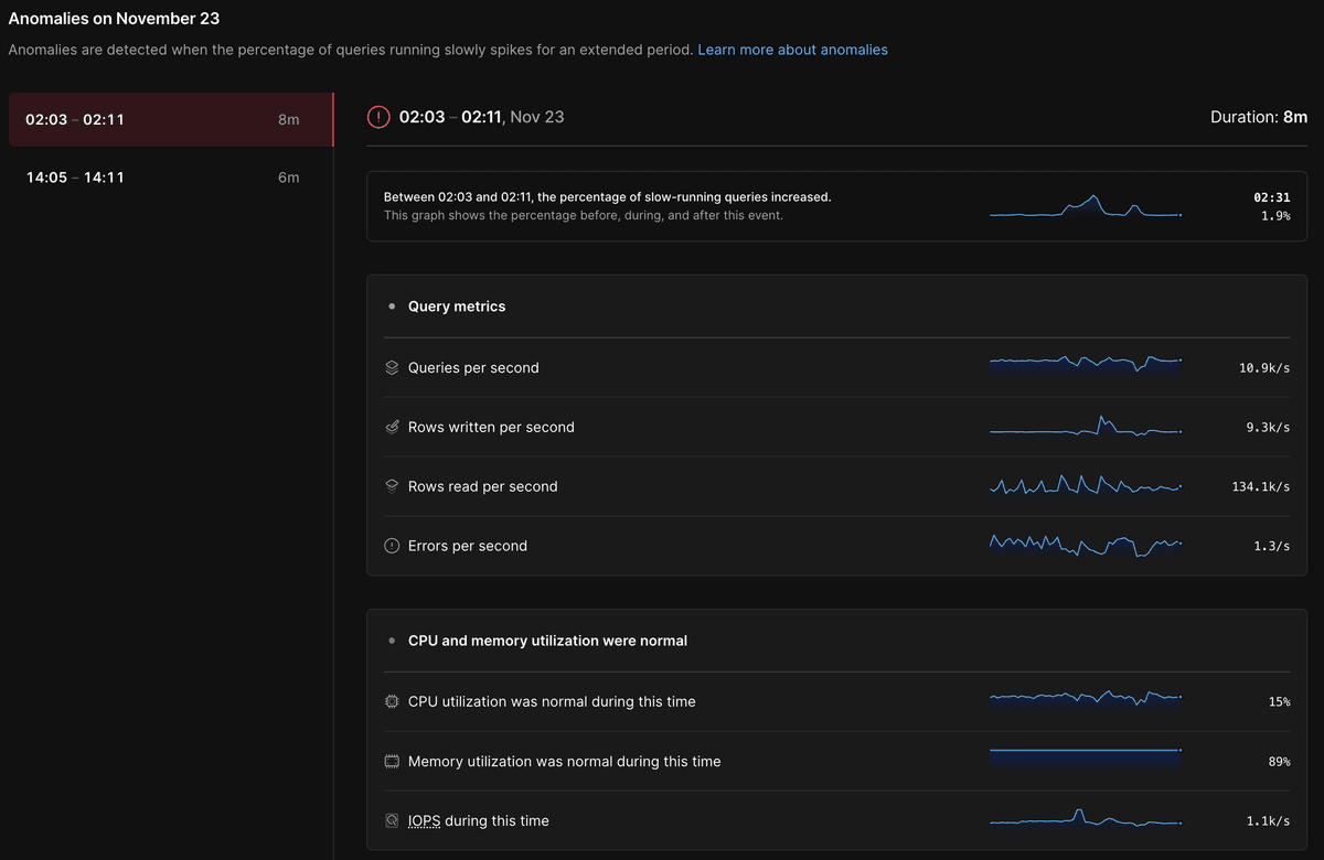 Introducing Insights Anomalies
