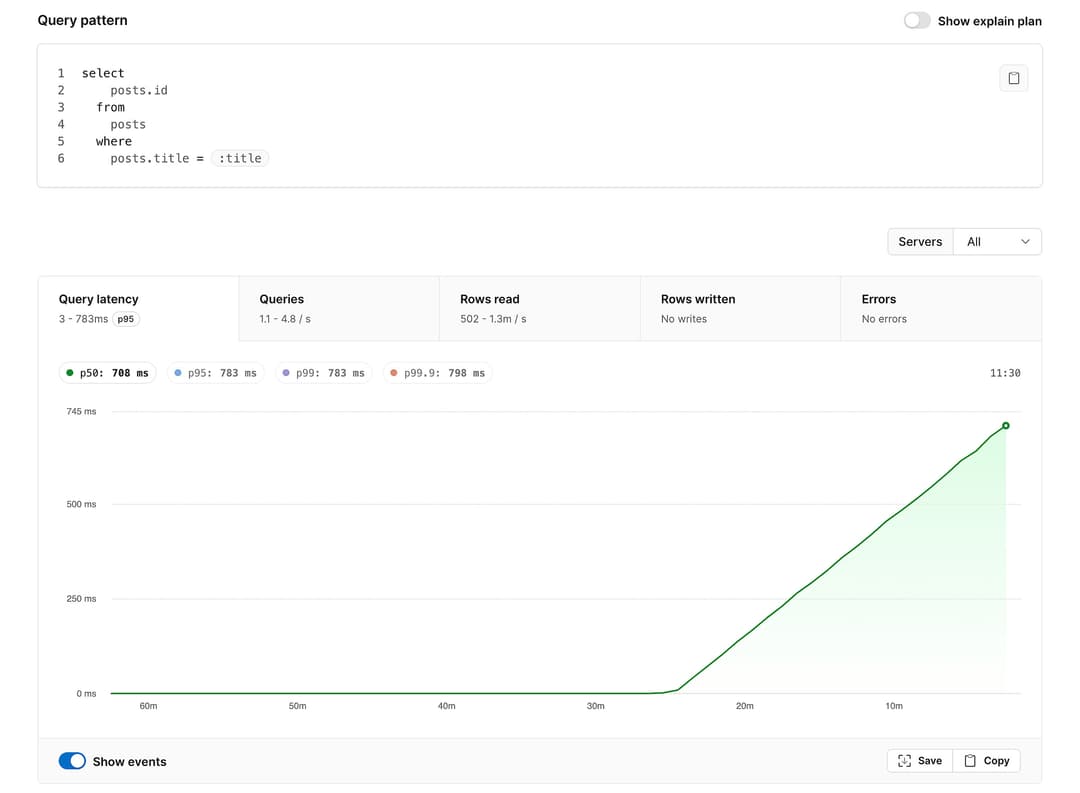 Introducing schema recommendations