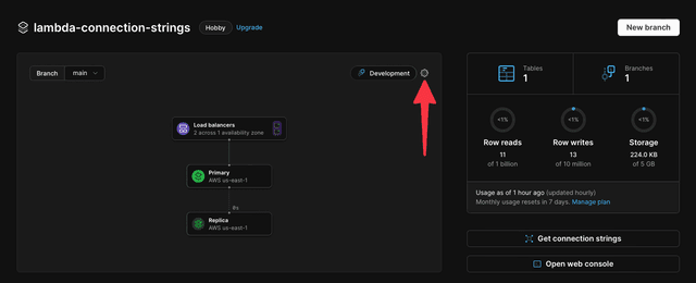 Aws Lambda Connection Strings — Planetscale Documentation