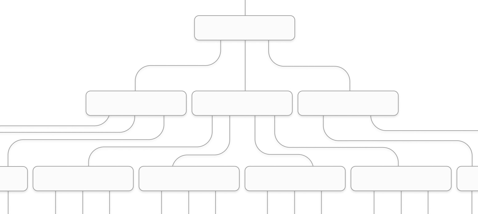 B-trees and database indexes