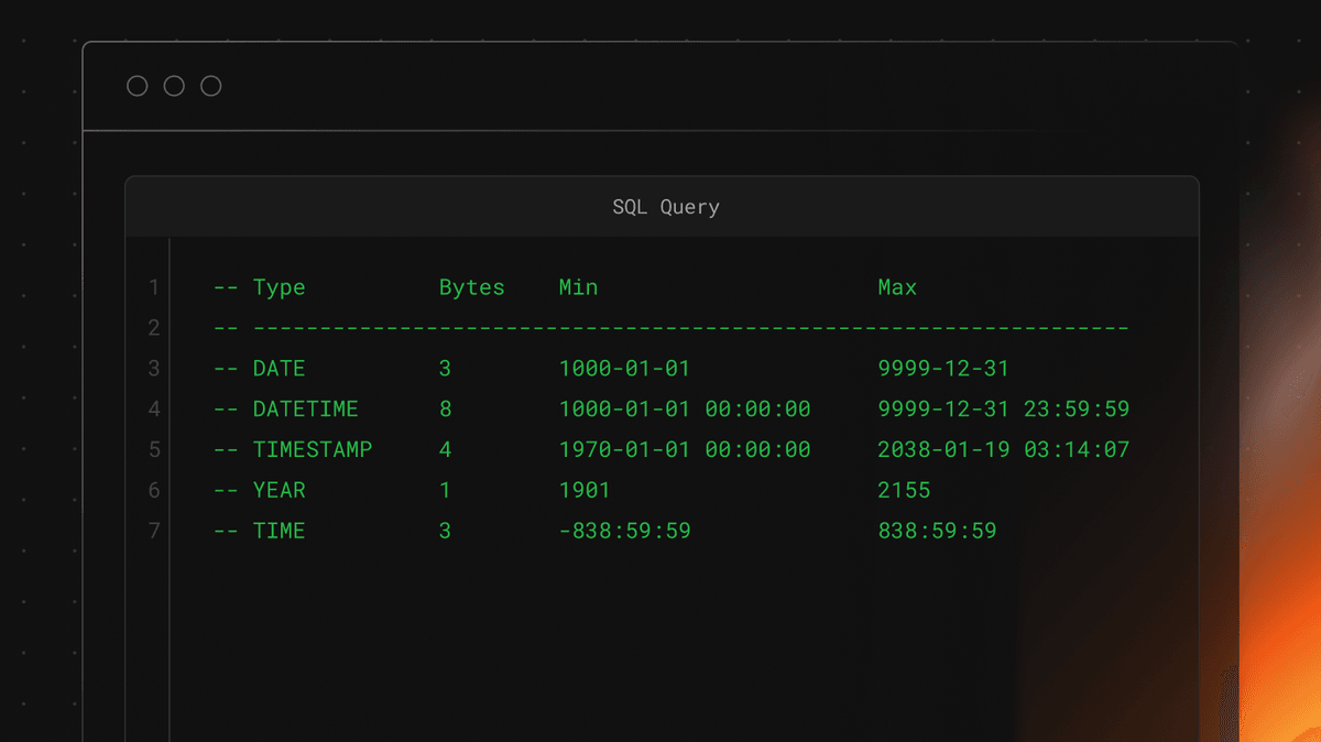 Datetimes Versus Timestamps In Mysql