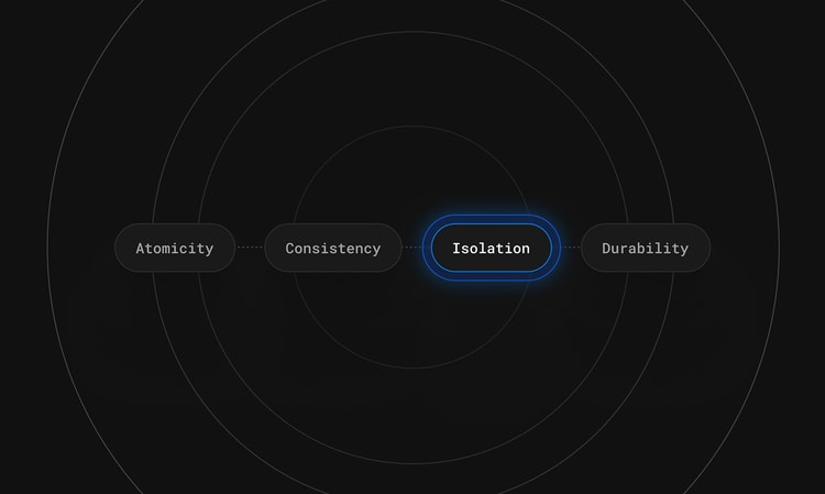 Mysql Isolation Levels And How They Work