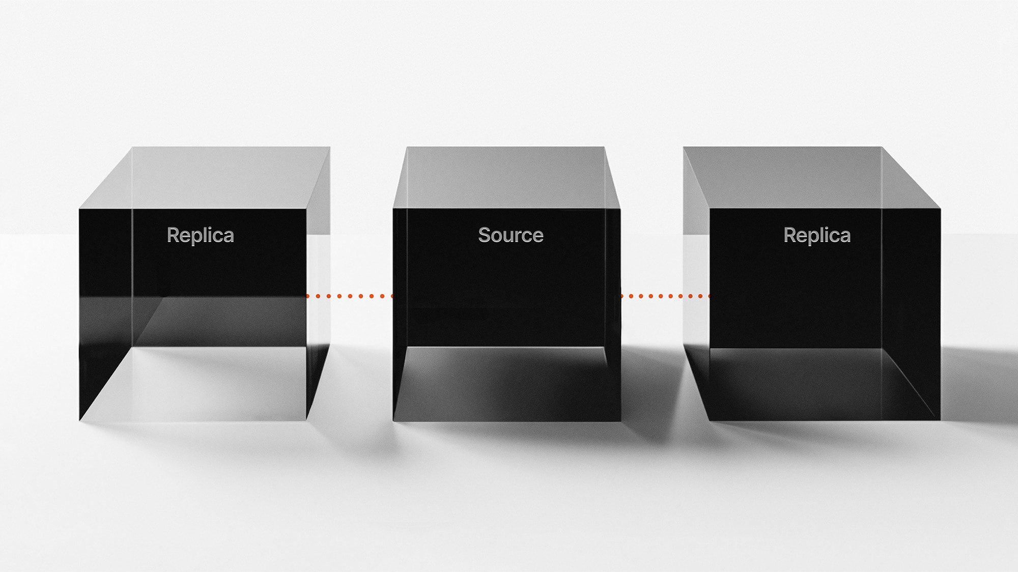 What Is Mysql Replication And When Should You Use It