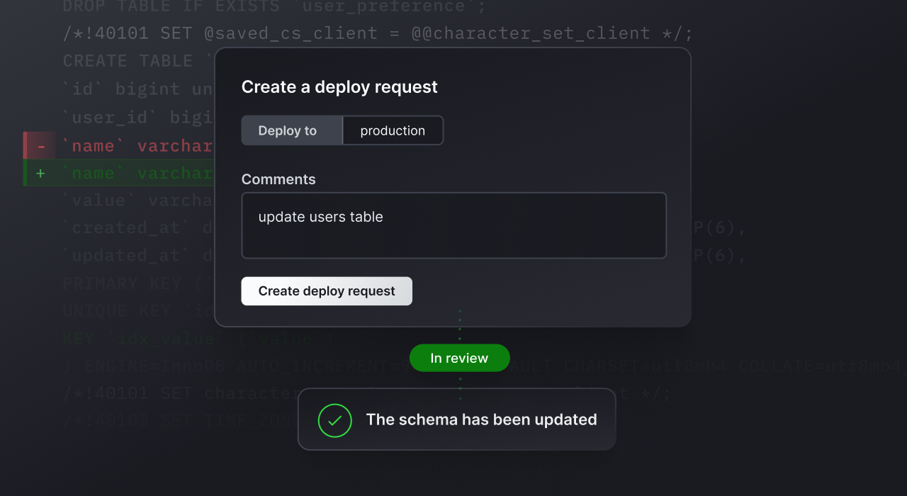 Non-Blocking Schema Changes — PlanetScale