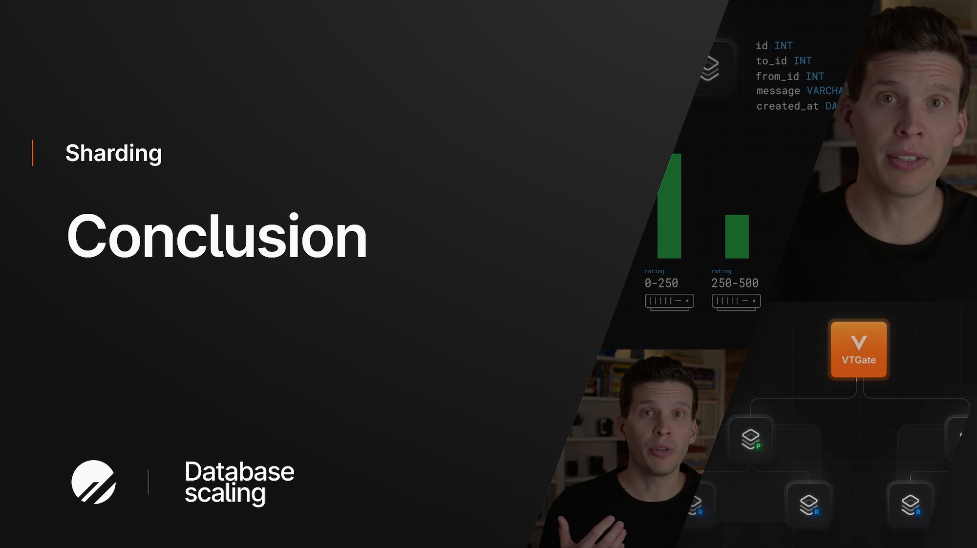 Conclusion — Database Scaling — PlanetScale