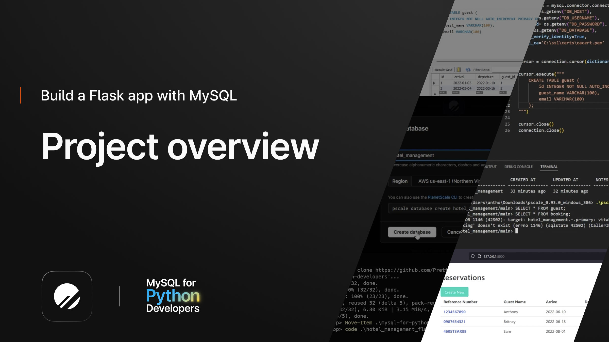 Hotel Management App Project Overview — Mysql For Python Developers — Planetscale