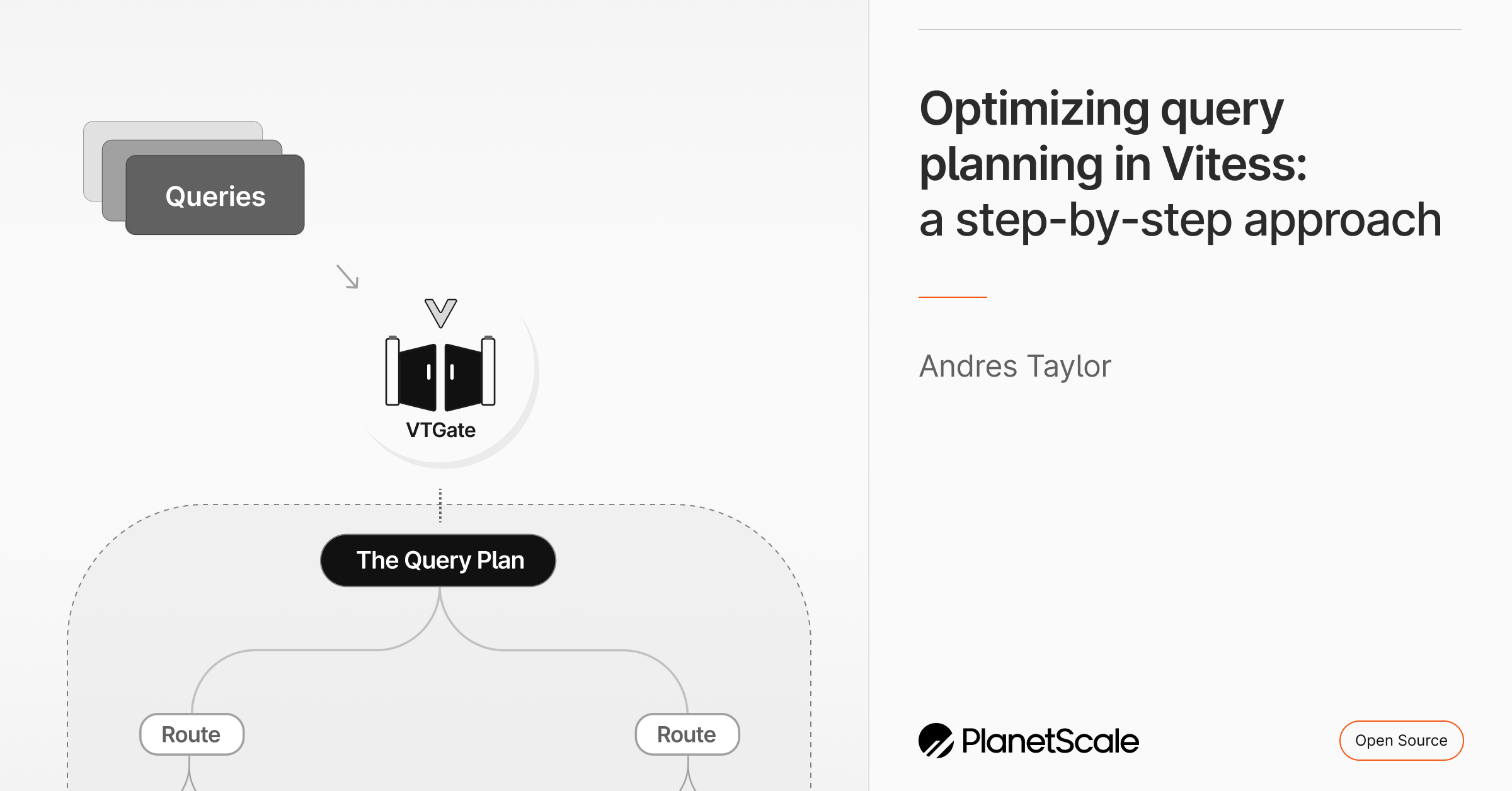 Optimizing query planning in Vitess: a step-by-step approach — PlanetScale