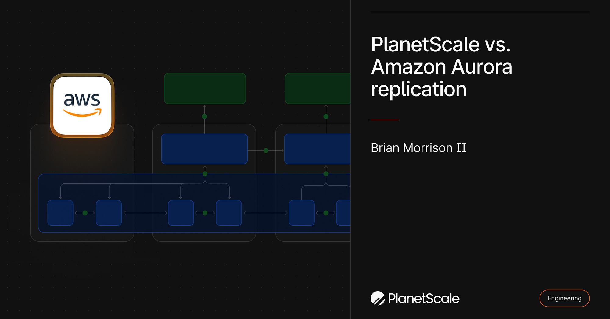 PlanetScale vs Amazon Aurora replication — PlanetScale