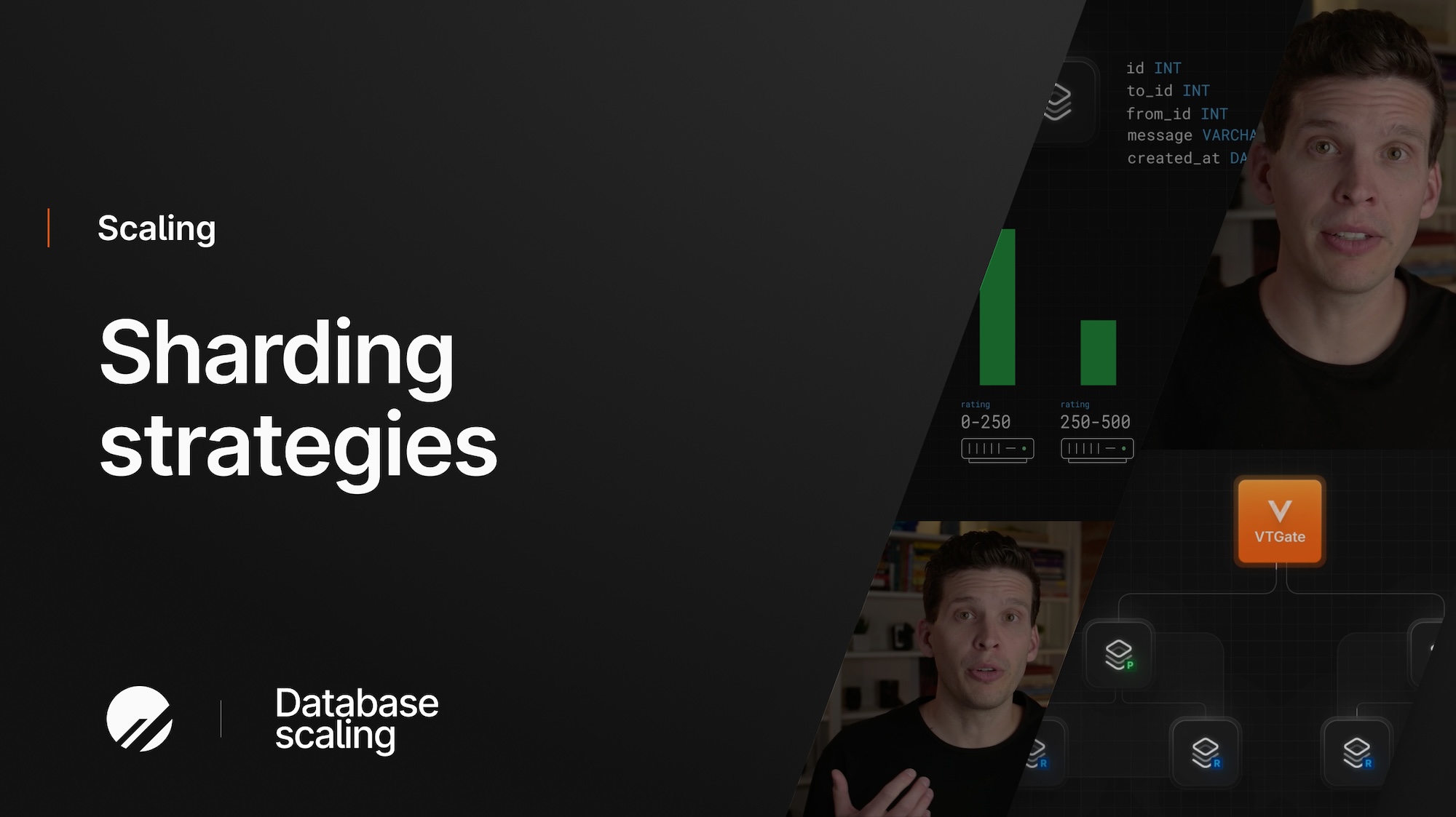 Sharding strategies — Database Scaling — PlanetScale Sharding strategies — Database Scaling — PlanetScale